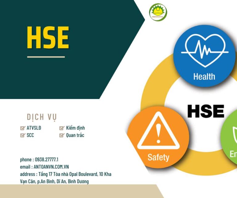 HSE là gì? Tìm Hiểu Về Hệ Thống HSE và Các Câu Hỏi Thường Gặp